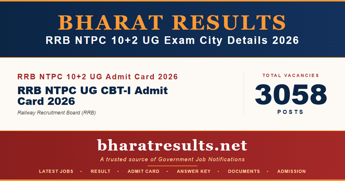 RRB NTPC 10+2 UG Admit Card 2026 - Bharat Results